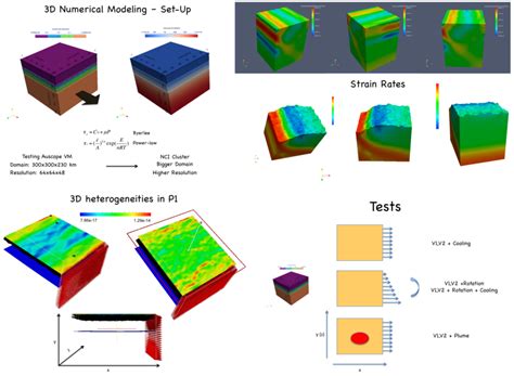 Pdf Spatial Temporal Variations In The Geological Record Role Of The