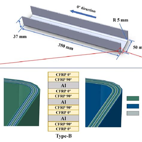 illustration of dimensions and stacking configurations of the cfrp al