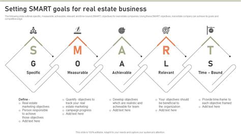 Top Setting Smart Goals PowerPoint Presentation Templates In