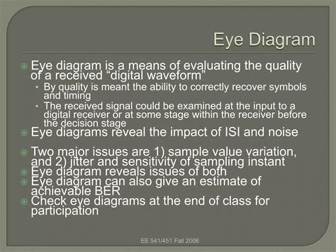 Eye Diagram In Digital Communication