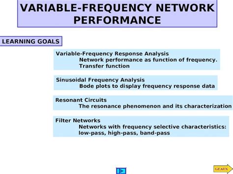 Ppt Variable Frequency Response Analysis Network Performance As Function Of Frequency