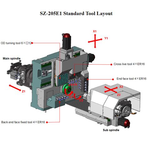Japan Mini CNC Lathe Machine Axis CNC Lathe And CNC Automatic Lathe
