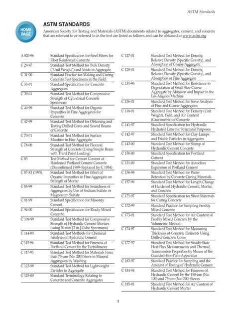 Astm Codes Designation Pdf Pdf Concrete Cement