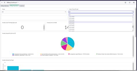IT Billing Invoicing Proven Optics
