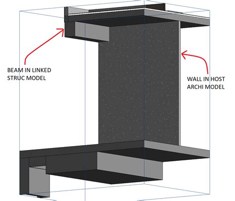 Cut Wall With The Linked Model Struc Elements Page 2 Revit Dynamo