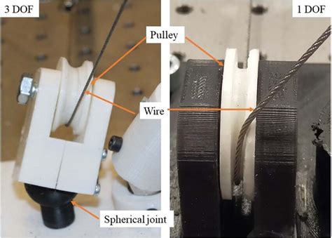 Fabricated Base Nodes With 3 Dof New Model And 1 Dof Previous Model