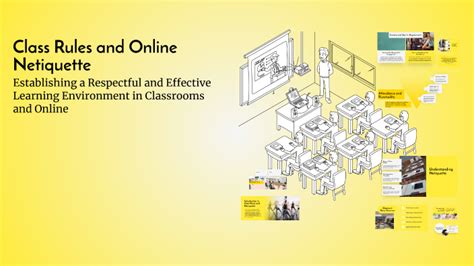 Class Rules And Online Netiquette By Michelle Andrews On Prezi