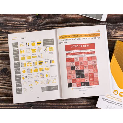 หนังสือ Practical Data Visualization With Power Bi 9786164872257 Thaibookoutletmall Thaipick