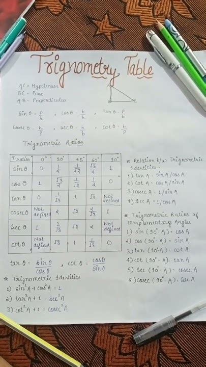 Trigonometry Table Chart For Class 9 And 10 👍👍 Youtube