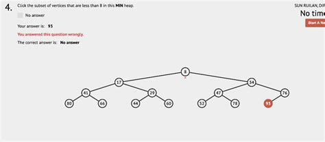 Solved 4 Click The Subset Of Vertices That Are Less Than 8