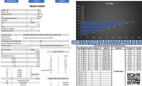 Calculate Earthquake Load According To Bnbc 2020 In Excel Sheet