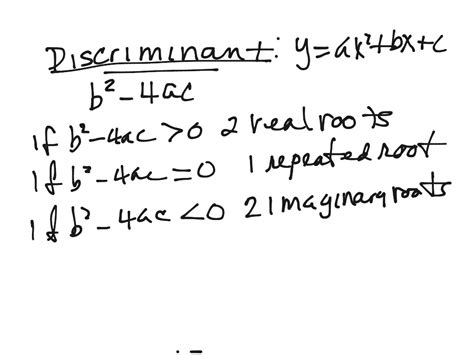 Discriminant Math Showme