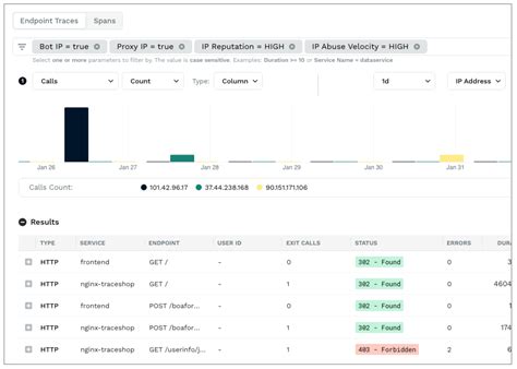 traceable api security platform updates end of 2022
