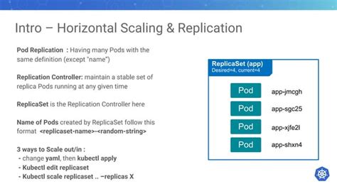 Kubernetes Deployment Strategies Ppt