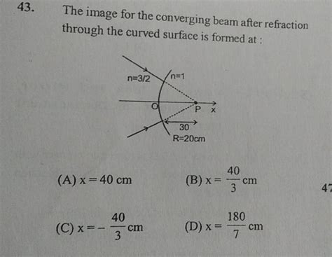 The Image For The Converging Beam After Refraction Through The Curved Sur