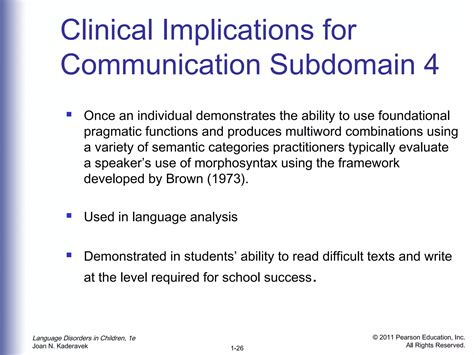 Ch 1 Language Theory And Language Development Ppt