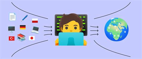 Advanced Enterprise Localisation Process With Lingui Locize GitHub Actions Docker React