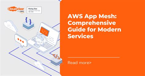 AWS App Mesh Comprehensive Guide For Modern Services