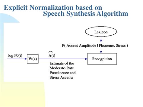 Ppt Unleashing Prosodic Constraints Enhancing Speech Recognition In