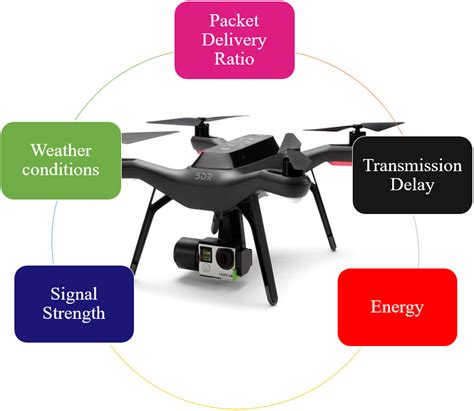 Iet Networks Vol 13 No 3