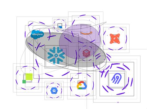 Automate All Your Workflows With Kestra