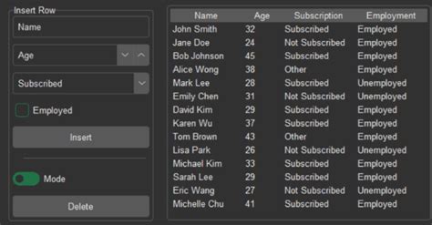 New To React Where I Can Find Information How To Add Information From Form To Table And How I