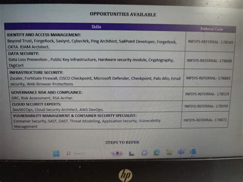Rohit Gupta On Linkedin Cybersecurity Security Networksecurity Idam Datasecurity Grc 11