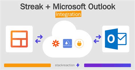 How To Connect Streak And Microsoft Outlook App Integrations