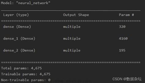 Python深度学习实战 基于class类搭建BP神经网络实现分类任务附源码和实现效果 Toy模板网