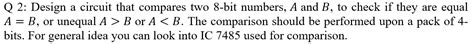 solved q 2 design a circuit that compares two 8 bit