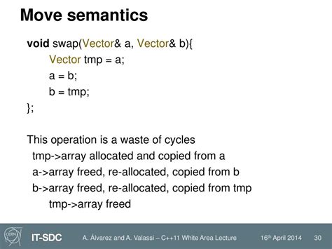 Ppt C11 Powerpoint Presentation Free Download Id2655662