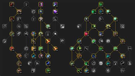 Best Restoration Druid Builds In World Of Warcraft Dragonflight Gamer Journalist