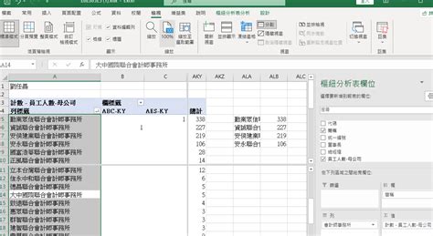 劉任昌商業套裝軟體pivot Table樞紐分析表