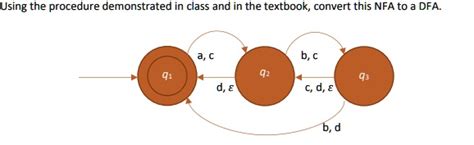 Solved Using The Procedure Demonstrated In Class And In The Chegg