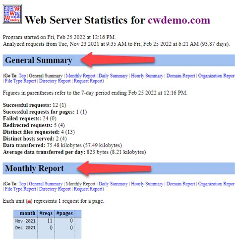 How To View Analog Statistics For A Month In Cpanel Whuk
