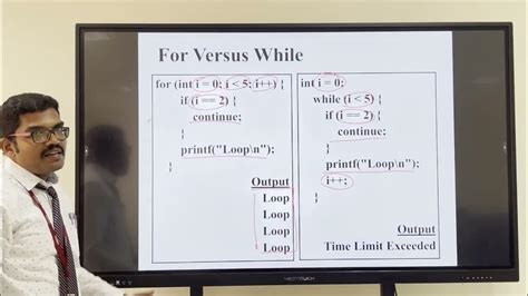 Loops In C Programming Tutorial For Beginners Vsb Engineering College Vsbec Vsbecit