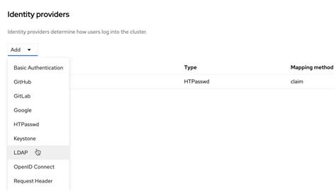 Multiple Ways Of Authentication On Openshift Container Platform Ocp