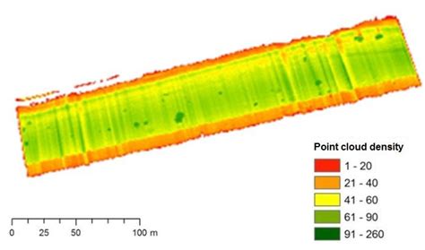 The Point Cloud Density For A Single Scanned Path From An Ultra Light