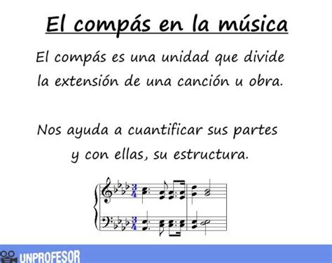 Que es un COMPÁS musical y los tipos que existen RESUMEN ESQUEMAS