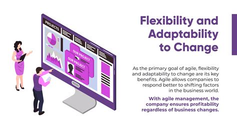 What Is Agile Marketing And Why Do Companies Need It Ppt