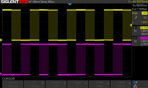 Rtos Task Switching Visualization Rembedded
