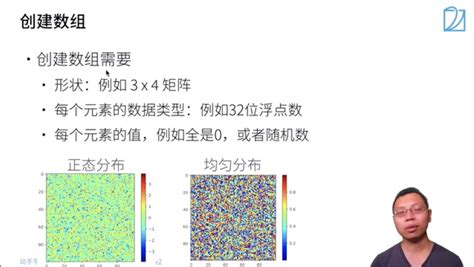 Dive Into Dl 1 Introduction 独孤诗人的学习驿站