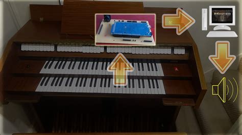 Hauptwerk Hardware Universal Midi Encoder Youtube