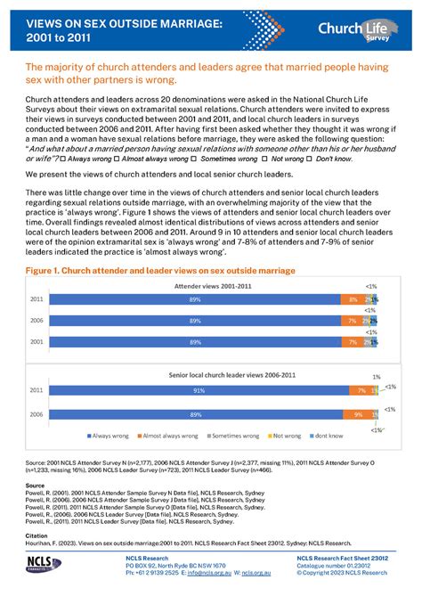 Free Downloads Ncls Research