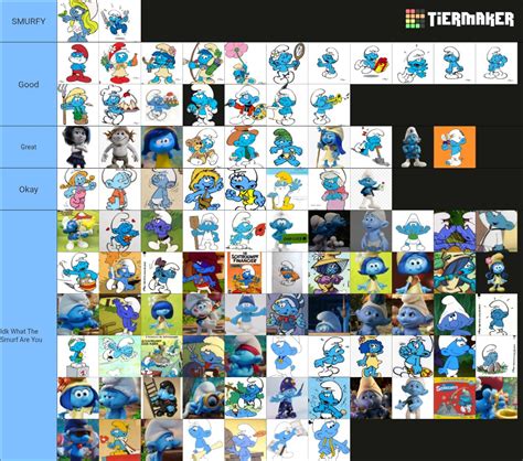 The Smurfs Names List