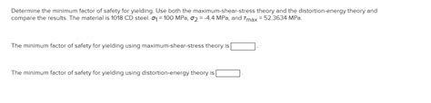 Solved Determine The Minimum Factor Of Safety For Yielding