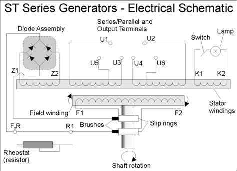 Generator Kva Wiring Diagram Wiring Flow Schema