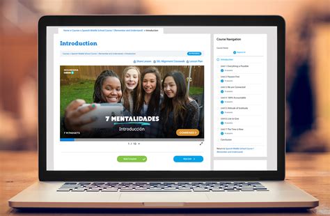 How It Works 7 Mindsets