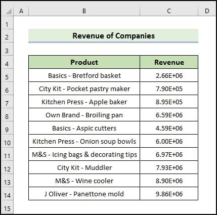 Why Is Excel Changing My Numbers Stop Automatically Changing Numbers Earn And Excel