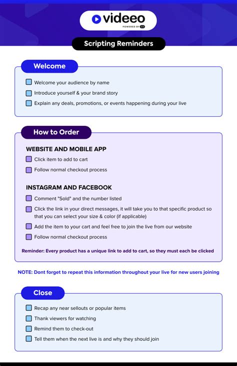 Your Scripting Reminders Checklist Videeo